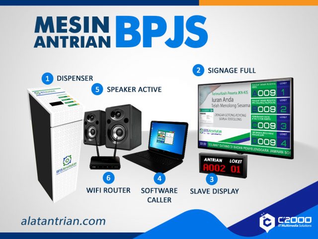 Mesin Antrian BPJS - 0341-488890 Pakar Sistem Mesin Antrian Indonesia